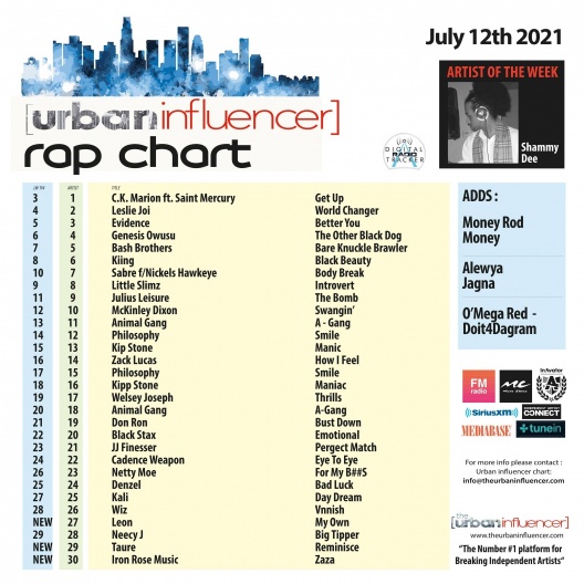 Rap Chart: Jul 12th 2021