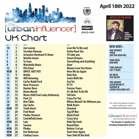 UK Chart Chart: Apr 18th 2022