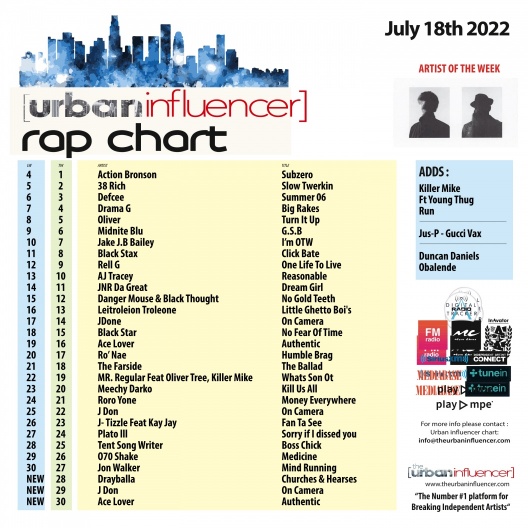 Rap Chart: Jul 18th 2022