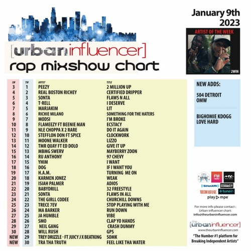 Rap Mix Show Chart: Jan 9th 2023