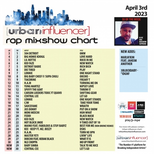 Rap Mix Show Chart: Apr 3rd 2023