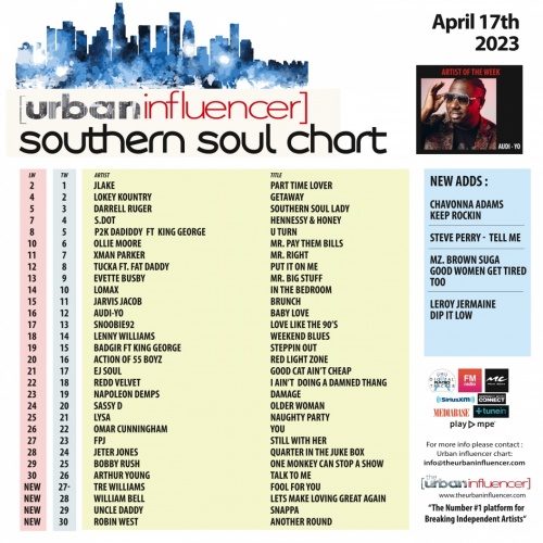 UK Chart Chart: Apr 17th 2023