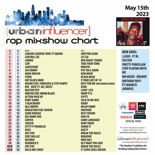 Rap Mix Show Chart: May 15th 2023