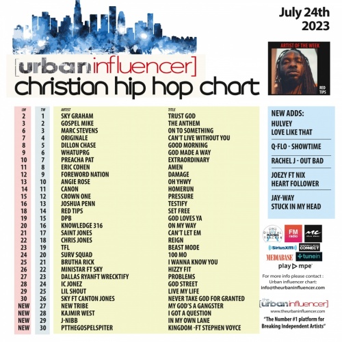 Christian Hip Hop Chart: Jul 24th 2023