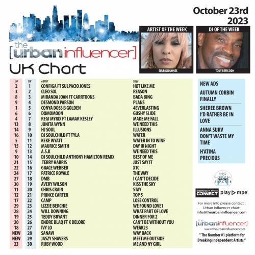 UK Chart Chart: Oct 23rd 2023