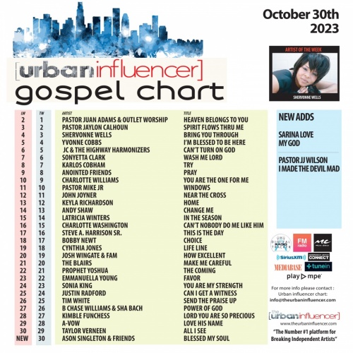 Gospel Chart: Oct 30th 2023