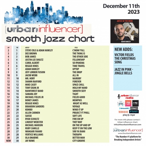 Smooth Jazz Chart: Dec 11th 2023