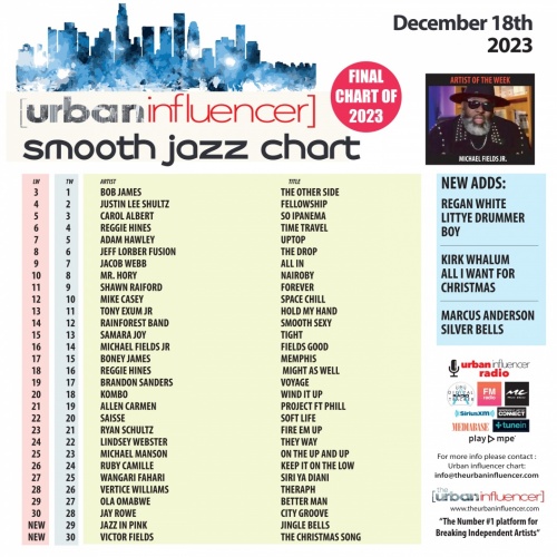 Smooth Jazz Chart: Dec 18th 2023
