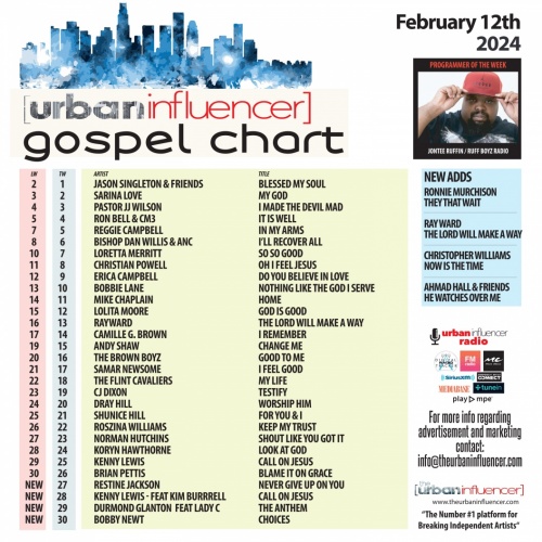 Gospel Chart: Feb 12th 2024