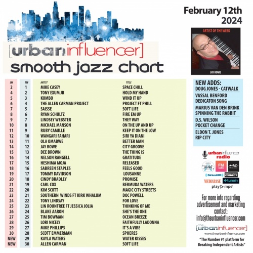 Smooth Jazz Chart: Feb 12th 2024