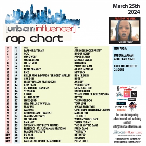Rap Chart: Mar 25th 2024
