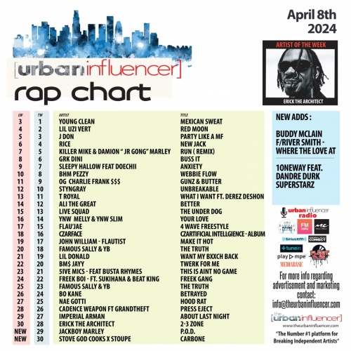 Rap Chart: Apr 8th 2024