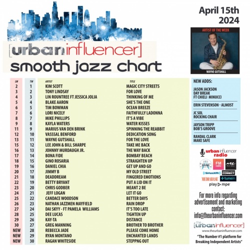 Smooth Jazz Chart: Apr 15th 2024