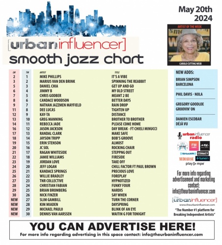 Smooth Jazz Chart: May 20th 2024