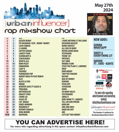 Rap Mix Show Chart: May 27th 2024