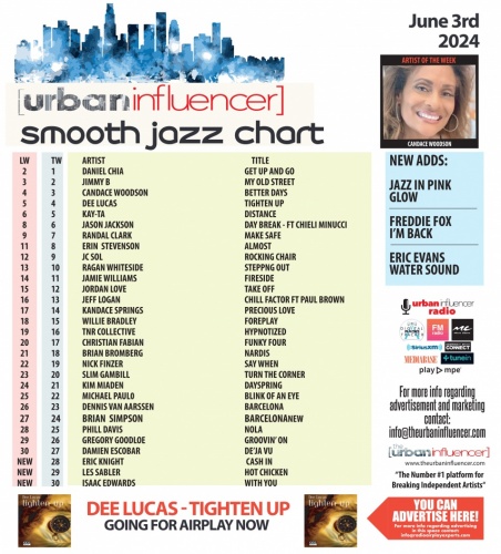 Smooth Jazz Chart: Jun 3rd 2024