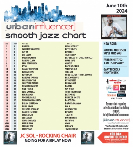 Smooth Jazz Chart: Jun 10th 2024