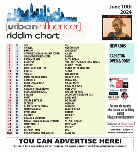 Riddim Chart: Jun 10th 2024
