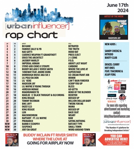 Rap Chart: Jun 17th 2024