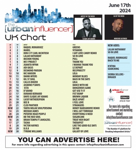 UK Chart Chart: Jun 17th 2024