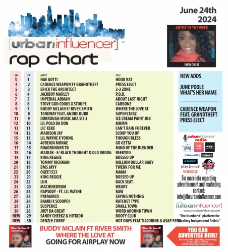Rap Chart: Jun 24th 2024