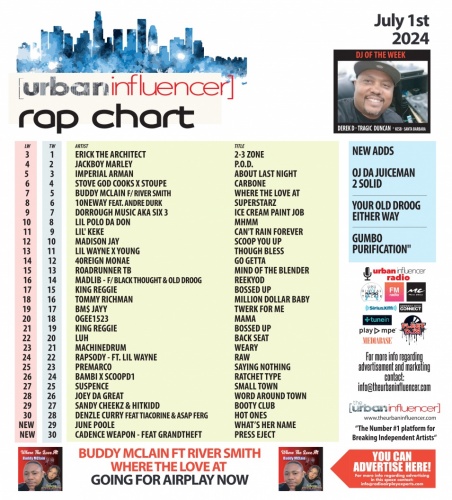 Rap Chart: Jul 1st 2024
