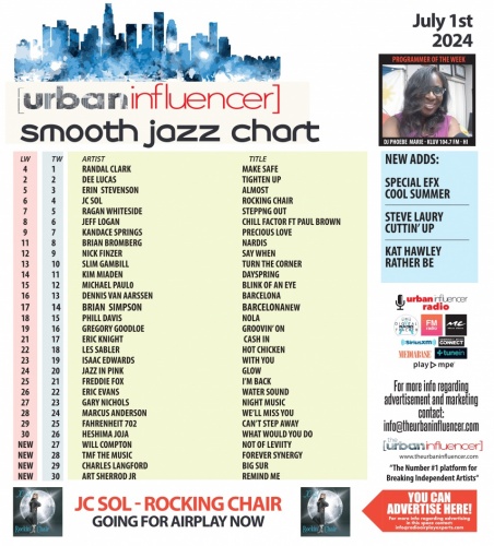 Smooth Jazz Chart: Jul 1st 2024