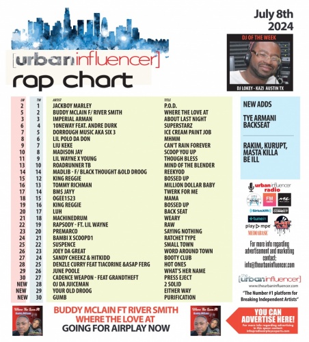 Rap Chart: Jul 8th 2024