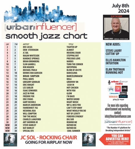 Smooth Jazz Chart: Jul 8th 2024
