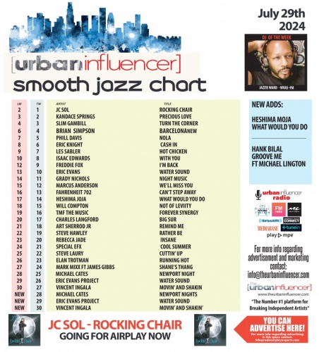 Smooth Jazz Chart: Jul 29th 2024