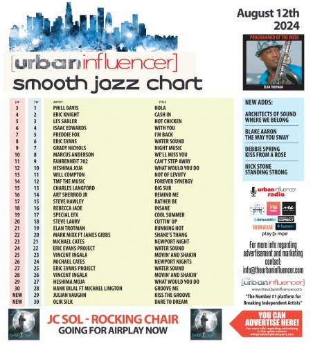 Smooth Jazz Chart: Aug 12th 2024