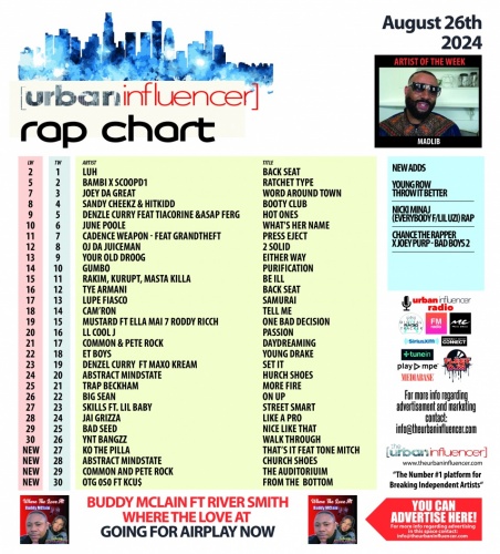 Rap Chart: Aug 26th 2024
