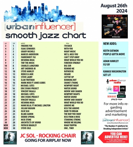 Smooth Jazz Chart: Aug 26th 2024