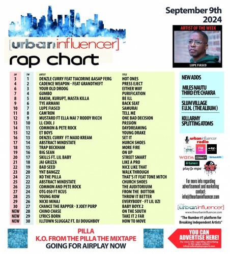 Rap Chart: Sep 9th 2024