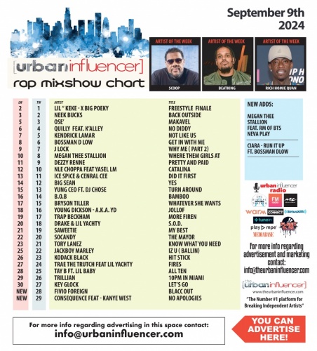 Rap Mix Show Chart: Sep 9th 2024