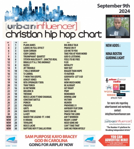 Christian Hip Hop Chart: Sep 9th 2024