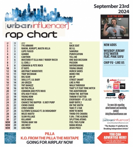 Rap Chart: Sep 23rd 2024