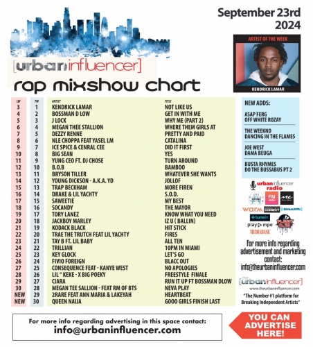 Rap Mix Show Chart: Sep 23rd 2024