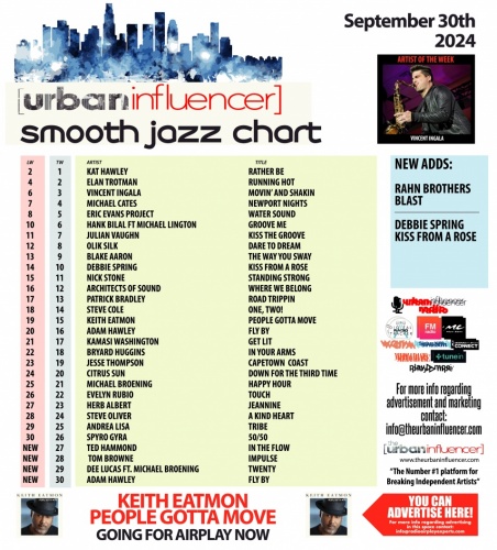 Smooth Jazz Chart: Sep 30th 2024