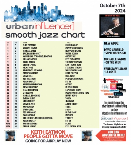 Smooth Jazz Chart: Oct 7th 2024