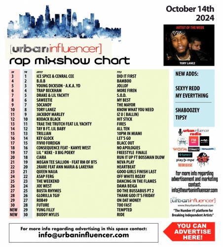 Rap Mix Show Chart: Oct 14th 2024