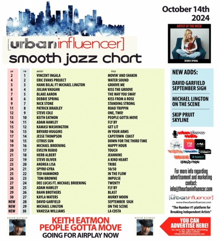 Smooth Jazz Chart: Oct 14th 2024