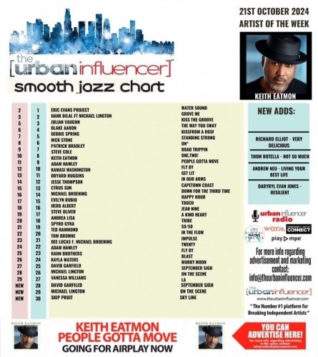 Smooth Jazz Chart: Oct 21st 2024