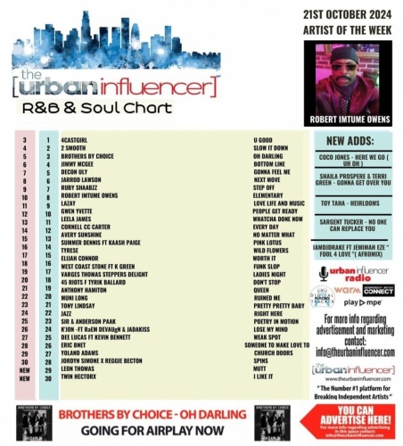 R&B Chart: Oct 22nd 2024