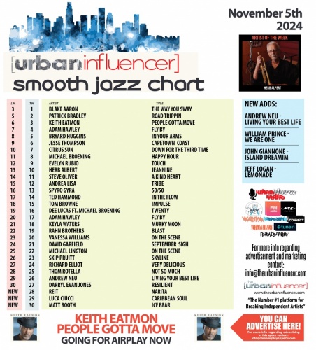 Smooth Jazz Chart: Nov 4th 2024