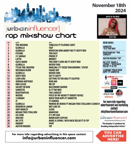 Rap Mix Show Chart: Nov 18th 2024