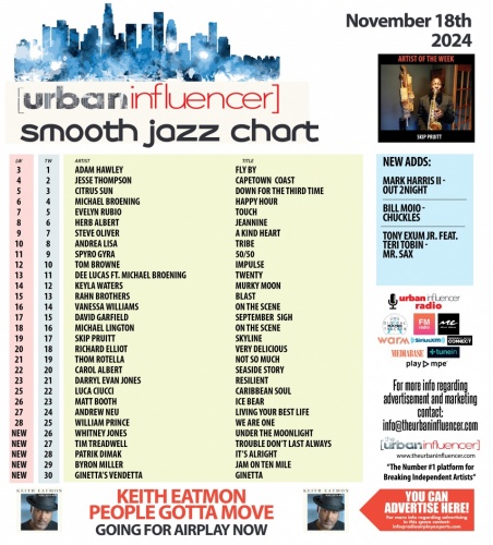 Smooth Jazz Chart: Nov 18th 2024