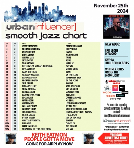 Smooth Jazz Chart: Nov 25th 2024