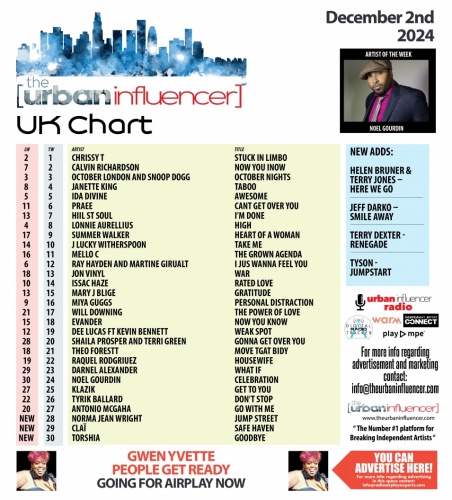 UK Chart Chart: Dec 2nd 2024