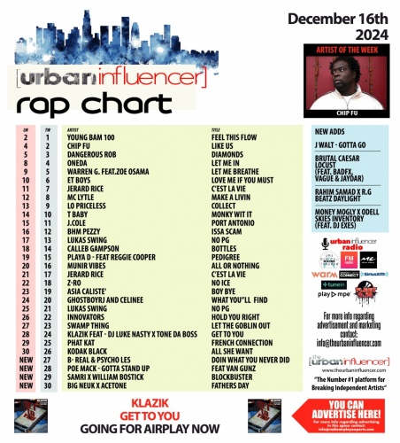Rap Chart: Dec 16th 2024